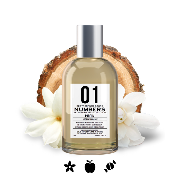 Products - BestPerfume.Store