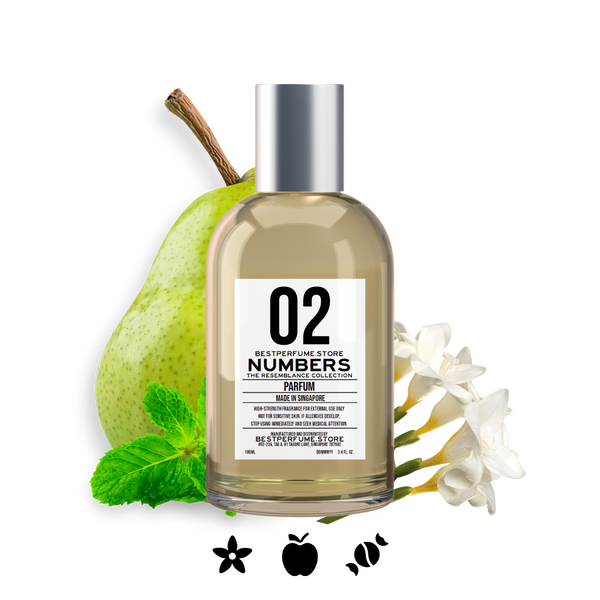 Numbers Tagged "women" - BestPerfume.Store