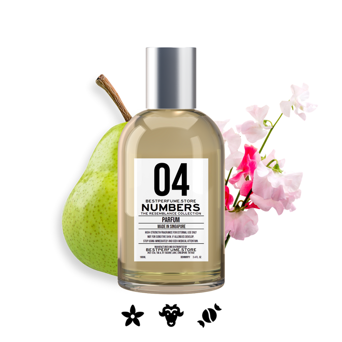 Products - BestPerfume.Store