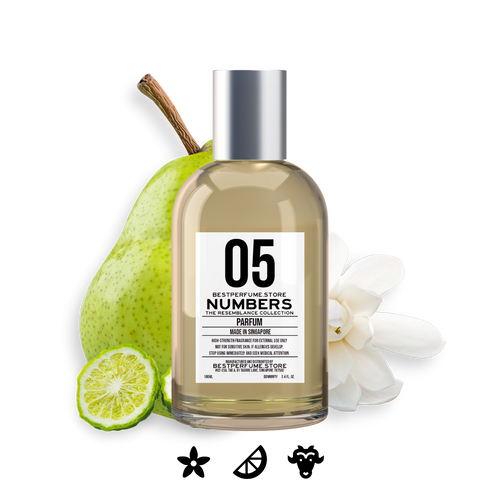 Products - BestPerfume.Store