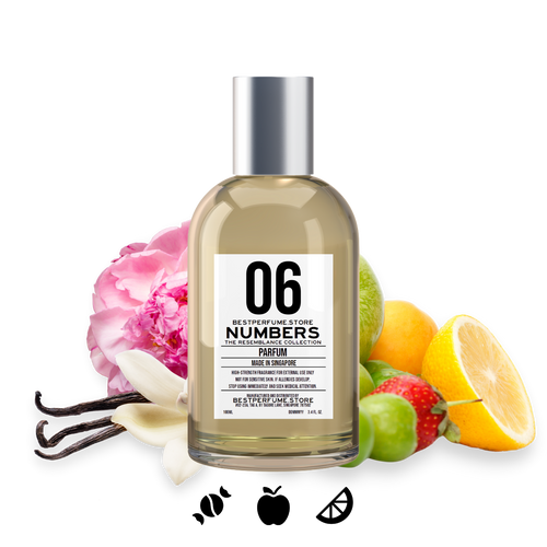 Products - BestPerfume.Store