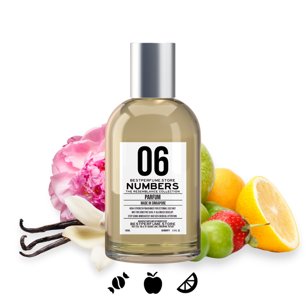 Products - BestPerfume.Store