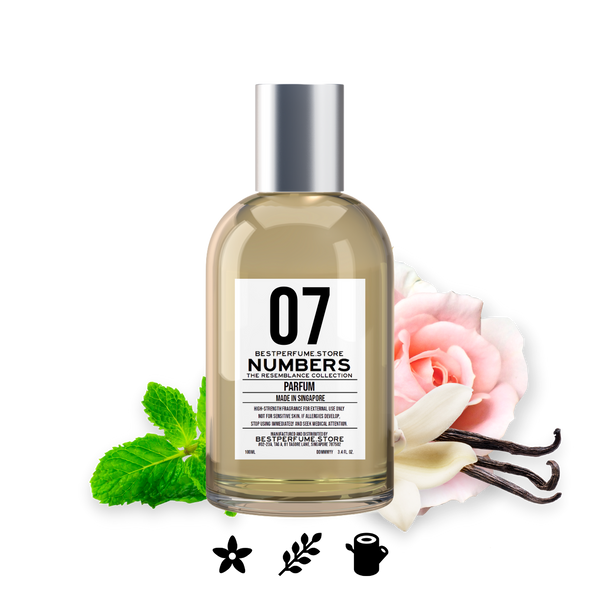 Products - BestPerfume.Store