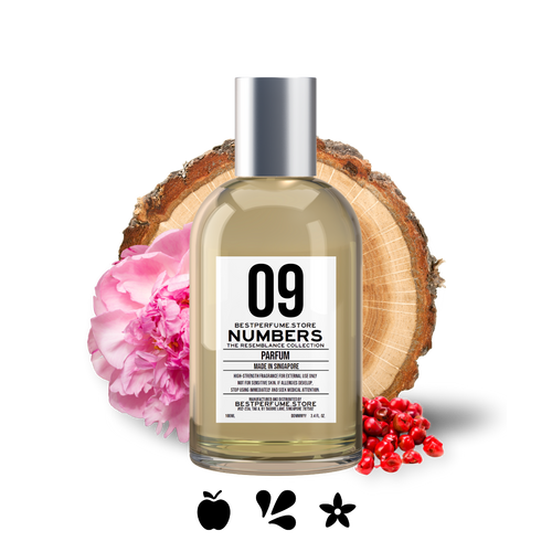 Products - BestPerfume.Store