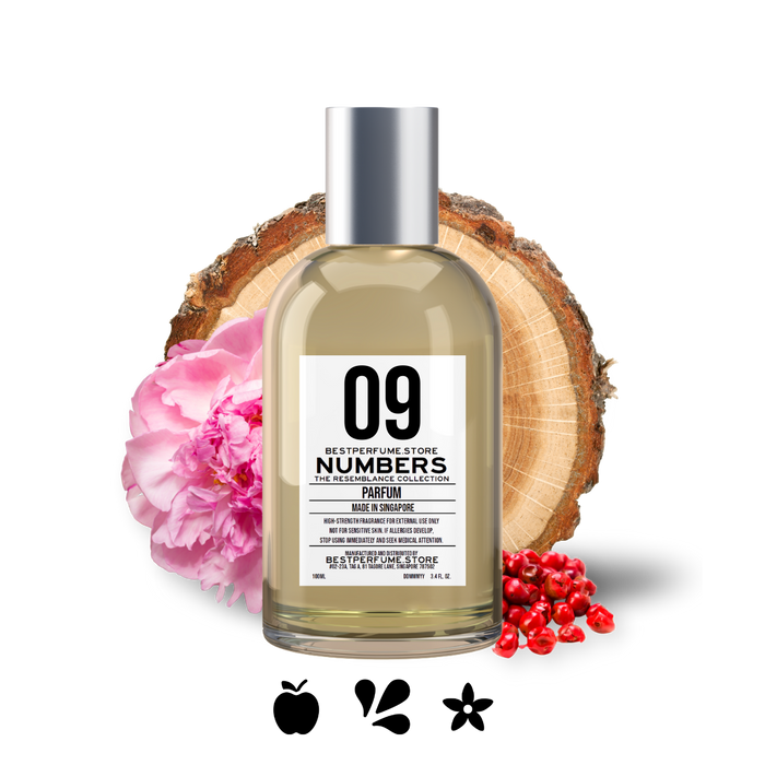 Products - BestPerfume.Store