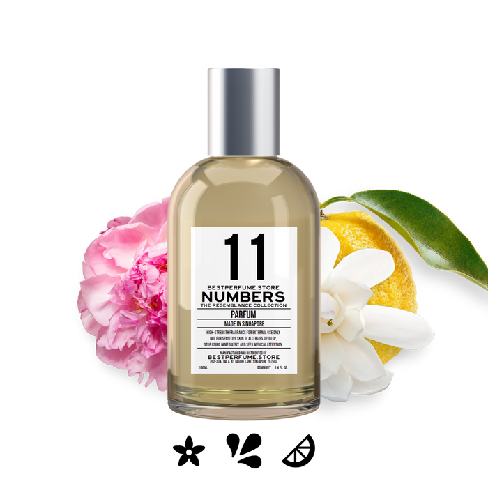 Products - BestPerfume.Store