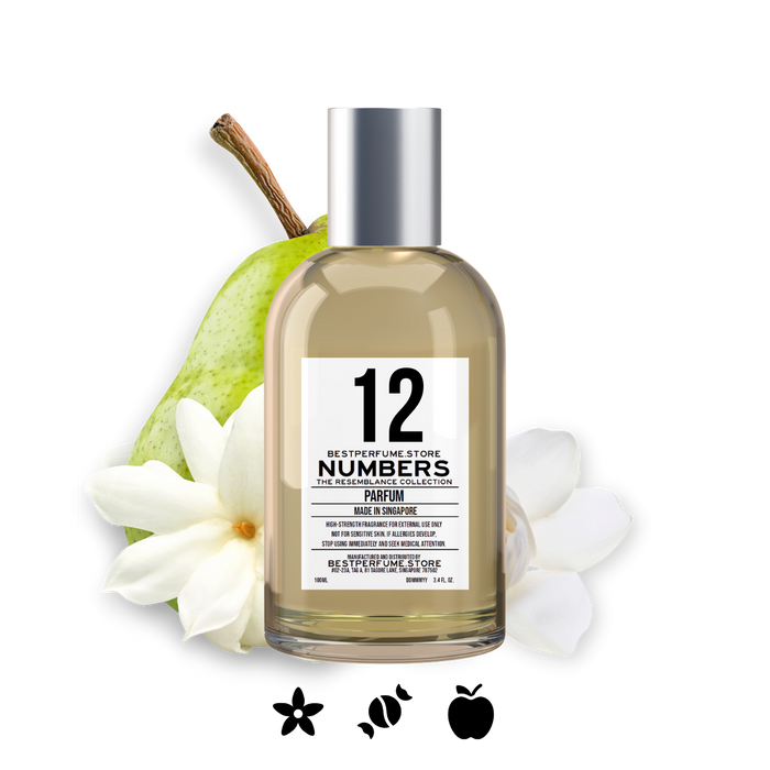 Products - BestPerfume.Store