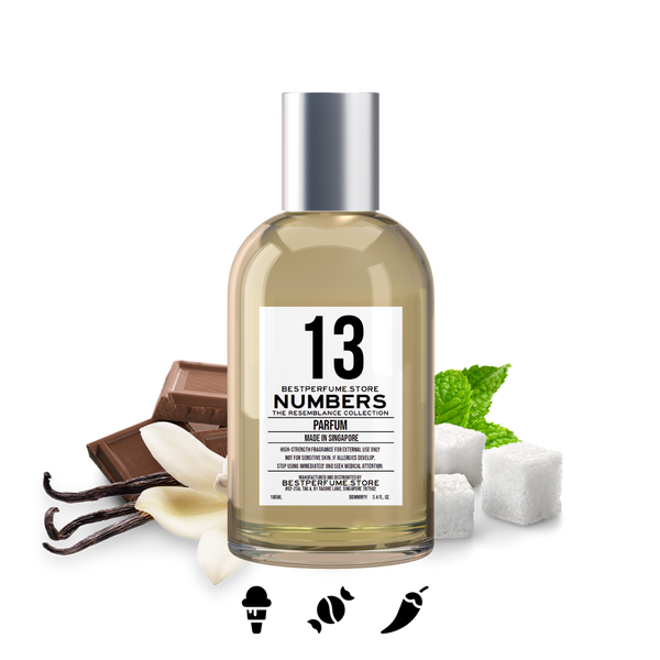 Products - BestPerfume.Store