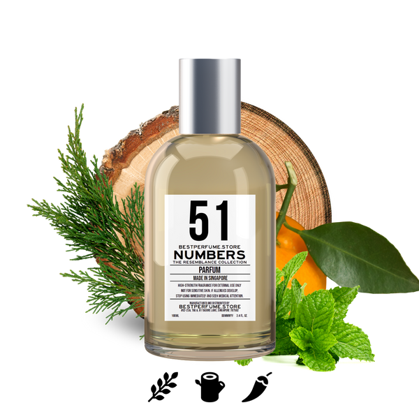 Top 5 Office (Men x Numbers) Tagged "numbers" - BestPerfume.Store