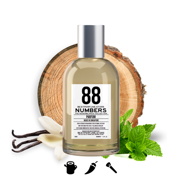 Top 5 Longest Lasting (Women x Numbers) Tagged "spicy" - BestPerfume.Store